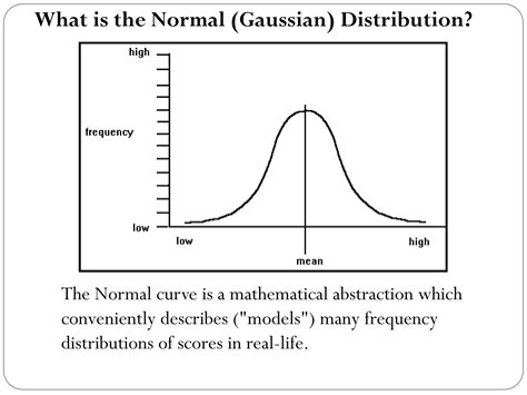 15 The Normal Distribution Gaussian Ppt Geography Science