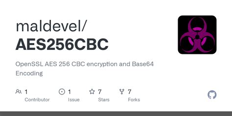 github maldevel aes256cbc openssl aes 256 cbc encryption and base64