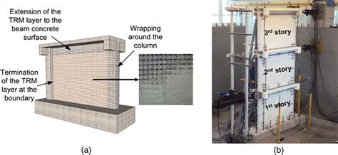 Seismic Retrofitting Of Masonry Infilled Rc Frame With Trm A The Download Scientific Diagram