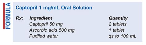 Captopril 1 Mg Ml Oral Solution