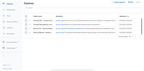 Experiment Tracking In Kubeflow Pipelines