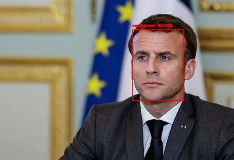 Github Georgiosouzounisface Detection Ssd Caffe Face Detection In Still Images Using Ssd