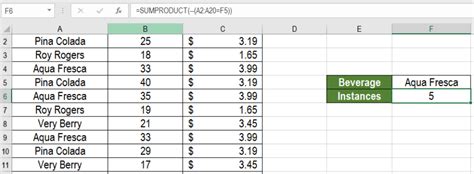 Excel Formua How To Use The Excel Sumproduct Function Excelchat