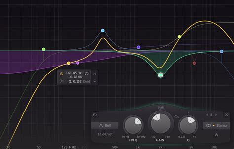 Best Equalizer Settings For Classical Music At Emerita Yamamoto Blog