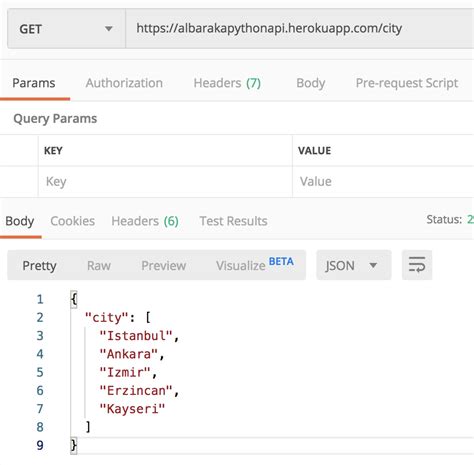 Heroku Python Api Deployment Heroku Bulut Tabanlı Bir Platform By