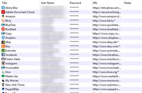 8 Plugins To Extend And Secure Your Keepass Password Database