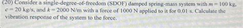 Solved 20 Consider A Single Degree Of Freedom Sdof