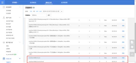 vue项目引入腾讯移动分析平台统计页面浏览量和功能按钮点击量的具体方法步骤 vue项目浏览量 停留时长统计 csdn博客