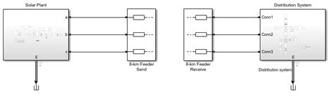 Running A Grid Connected Pv Array Model In Real Time Using Decoupling