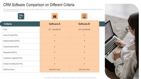 Crm Software Comparison On Different Criteria Mockup Pdf