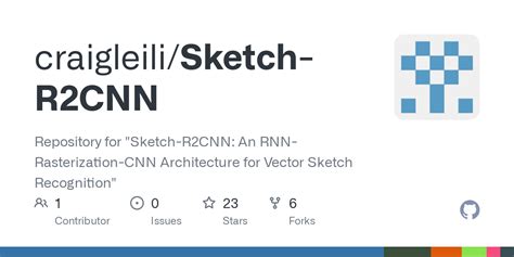 GitHub Craigleili Sketch R CNN Repository For Sketch R CNN An RNN Rasterization CNN