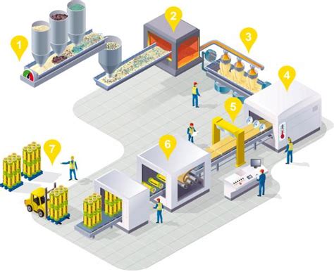 Glasswool With Aluminium Foil Umir
