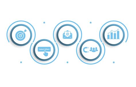 Employee Referral Program Customerstream