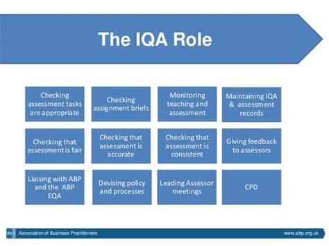 Iqa Sample Rates Tocxsmc