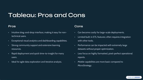 Ppt Tableau Vs Microstrategy Choosing Your Bi Platform Powerpoint