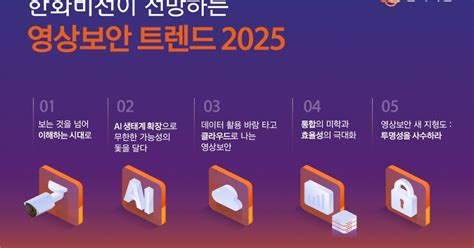 보는 것 넘은 Ai 에이전트한화비전의 영상보안 시장 생존법