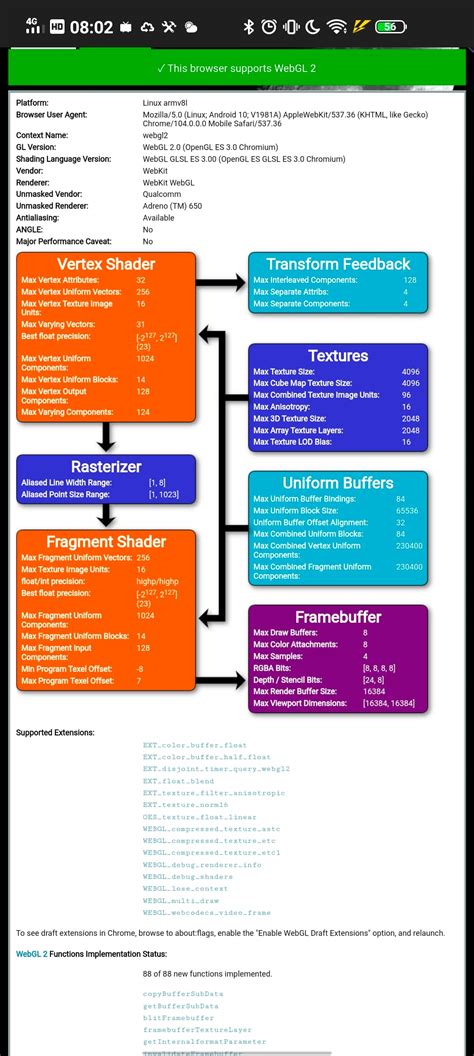 gltf morph animation retention limits questions three js forum