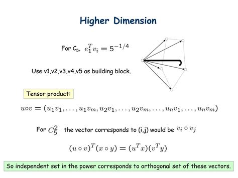 PPT Theta Function PowerPoint Presentation Free Download ID 3036814