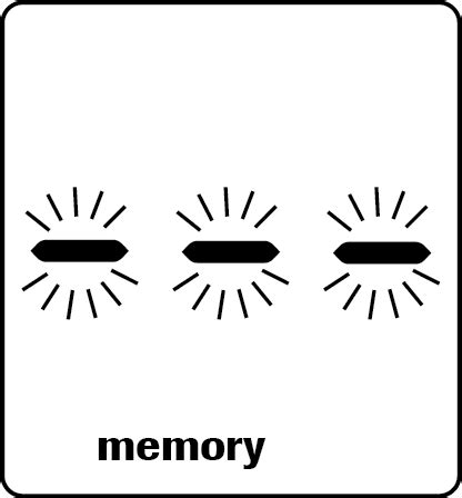Error Codes Accu Chek