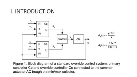 design and tuning of pid override control system based on signal filtering ppt