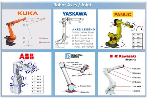 Prathmesh Labhade Posted On Linkedin