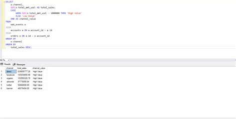 Oghenekome Adherioma On Linkedin Hertechtrailacademy Httdatachallenge Sqlaggregation