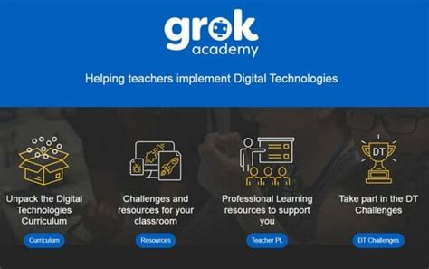 Best Resources To Teach The Digital Technologies Curriculum Zenva Schools
