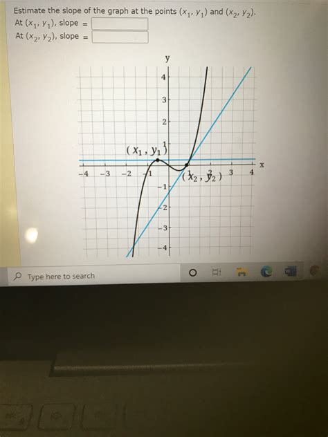 Answered Estimate The Slope Of The Graph At The Bartleby