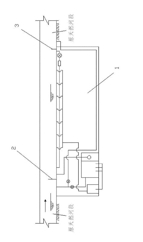 River Comprehensive Utilization System Eureka Patsnap