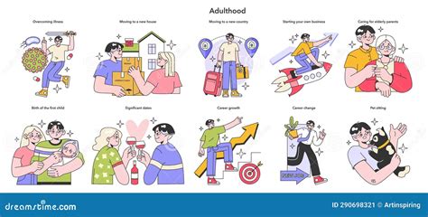 Adult Life Milestones Set Growing And Maturing Building Career And