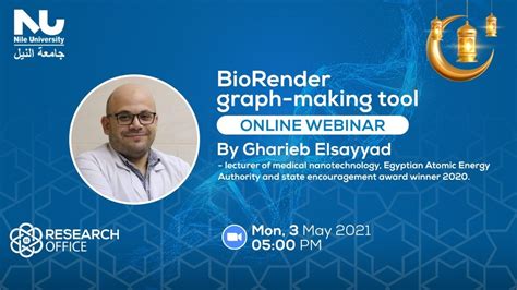 how to use biorender graph making tool youtube