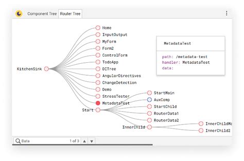 Angular Automation For Enterprise Development Shakuro
