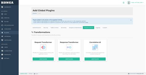 Kong Api Gateway Ve Konga Kurulumu By Aytunç Can Kır Medium