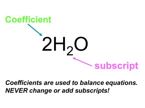 Coefficient Chemistry