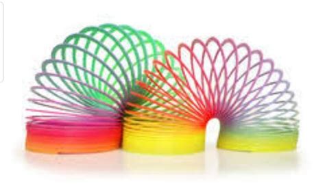 Examples Of Flexible Objects Brainlyph