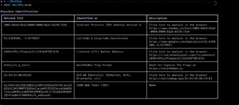 The Top 15 Python Hacking Tools To Learn In 2025