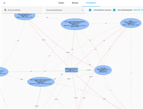Home Assistant Yellow Builtin ZigBee Hardware Home Assistant Community