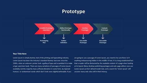 Requirements Analysis Ppt Template For Presentations Slidebazaar