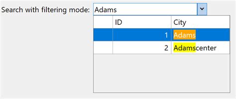 The Best Net Lookup Tool For Your Datagrid Or Form Application Componentone