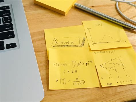Binomial Distribution Function กับการแก้ปัญหาโยนเหรียญ 400 ครั้ง By