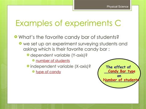 Graphing Basics Physical Science Ppt