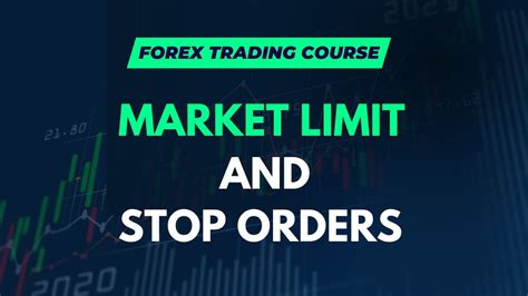 Lesson 3 Market Limit And Stop Orders Complete Forex Trading Course Youtube