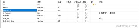 图书管理系统20——mysql数据库mysql图书管理系统数据表 Csdn博客 图书管理系统20——mysql数据库mysql图书管理系统数据表 Csdn博客