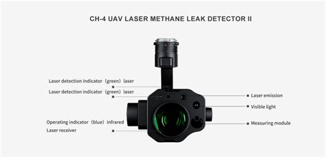 DJI M Laser Methane Gas Detector Natural Gas CH Leakage Detection