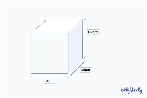 Width Definition Examples And Practice Math Problems
