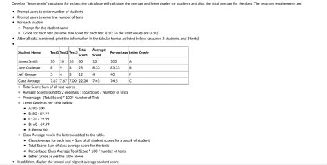 Solved Develop Letter Grade Calculator For A Class The Chegg Com