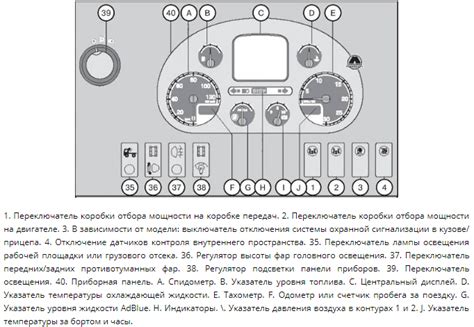 ДАФ 105 460: технические характеристики, расход топлива, устройство кабины