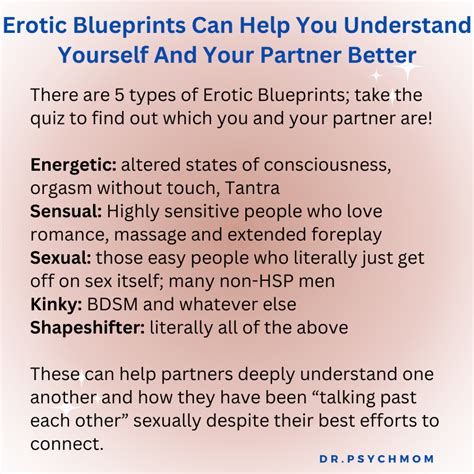 Erotic Blueprints Can Help You Reconnect Sexually