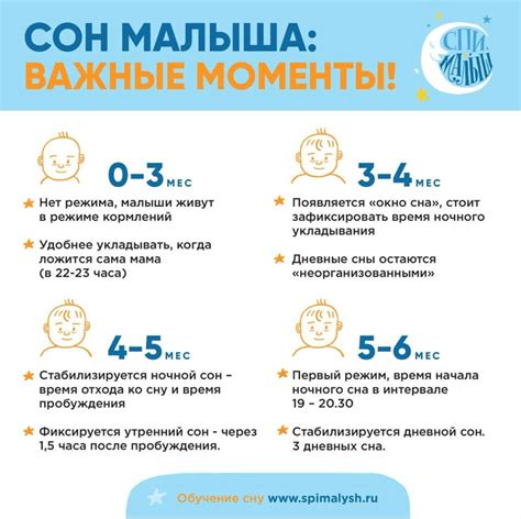 Pinterest Советы беременным Вещи в роддом Советы для мам