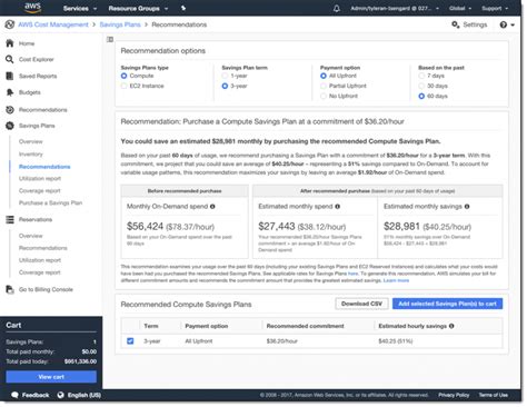 New Savings Plans For Aws Compute Services Aws News Blog